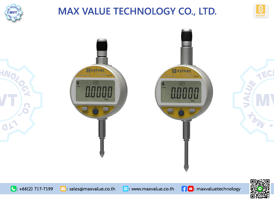 Digital indicators - maxvalue