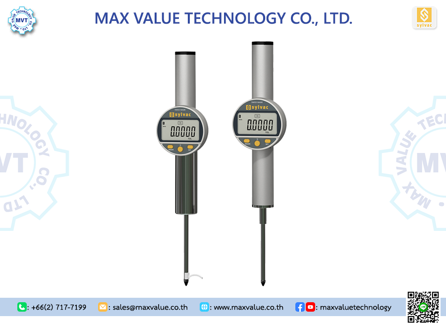 Digital indicators - maxvalue