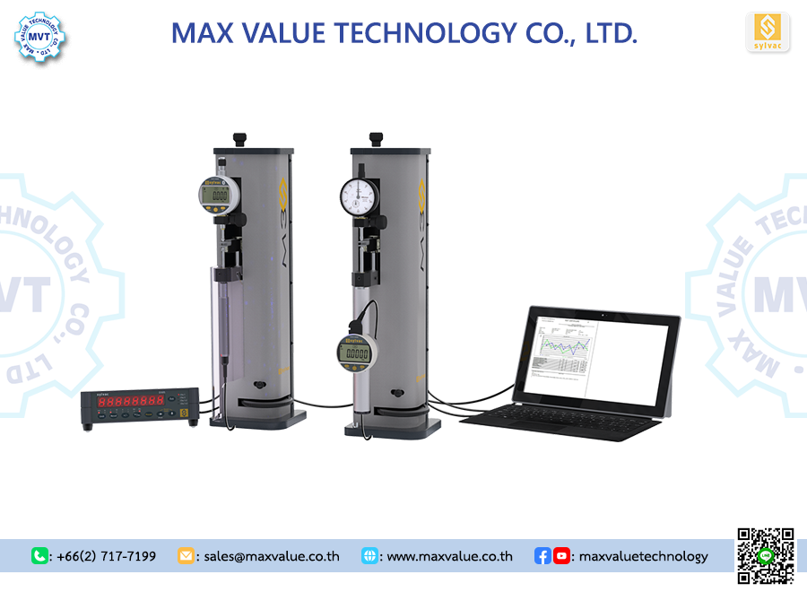 Digital indicators - maxvalue