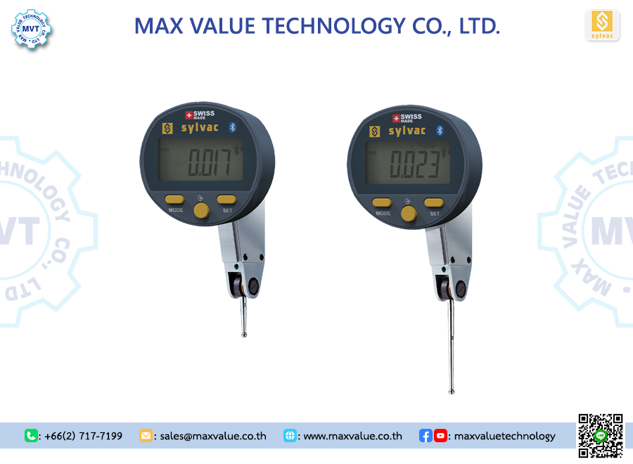 Digital indicators - maxvalue