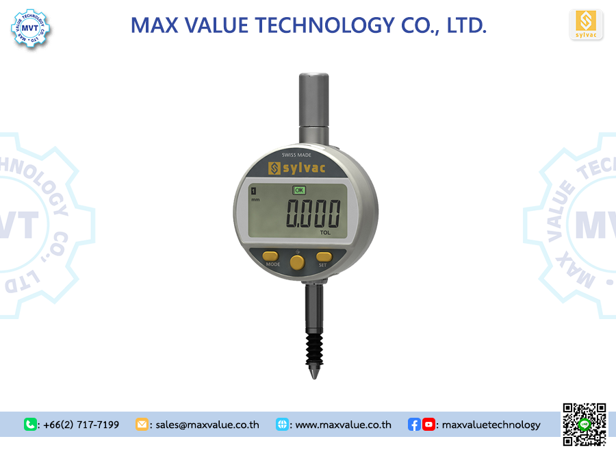 Digital indicators - maxvalue