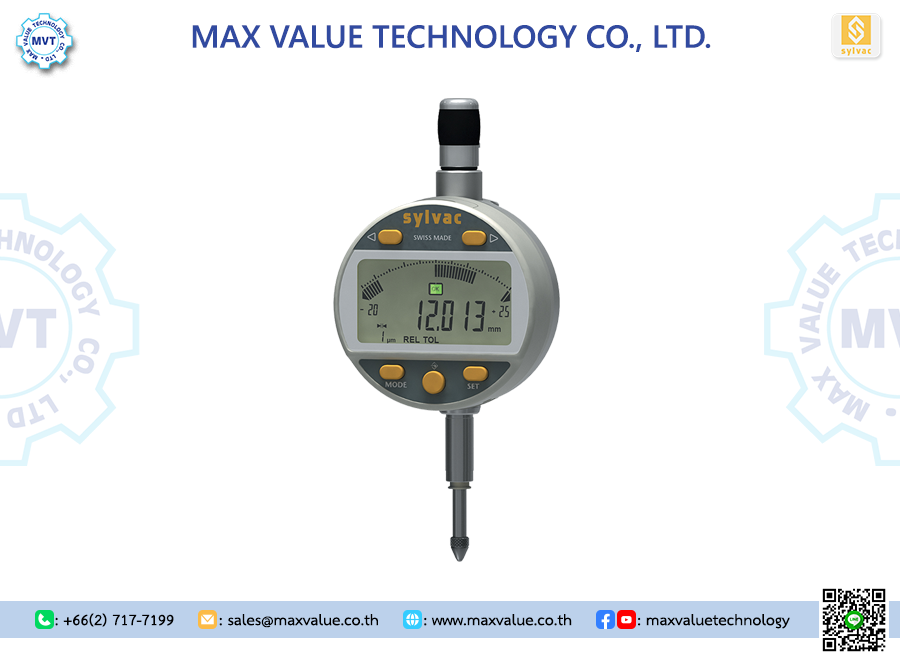 Digital indicators - maxvalue