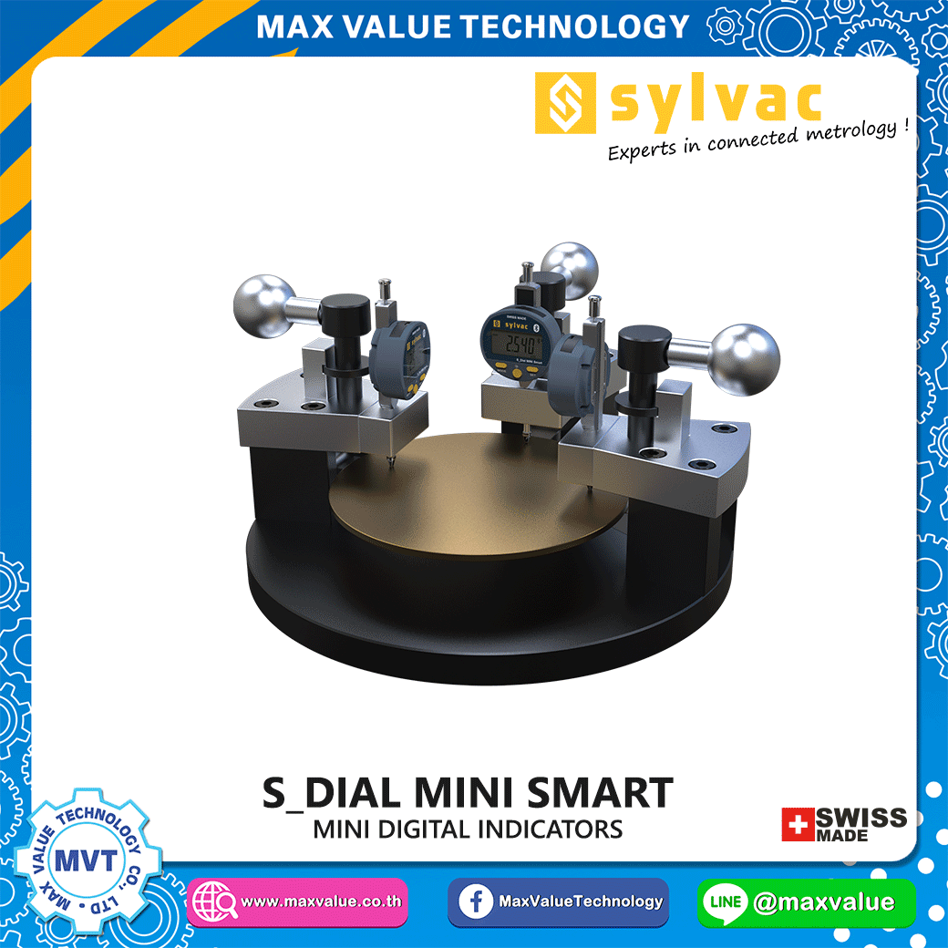 MINI Smart digital indicators - maxvalue