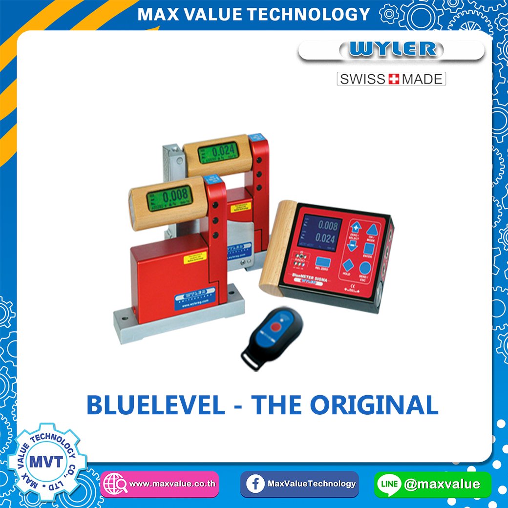 BlueLEVEL - the ORIGINAL - maxvalue