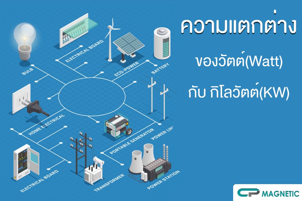 ความแตกต่างของวัตต์(Watt) กับ กิโลวัตต์(KW) - cpmagnetic