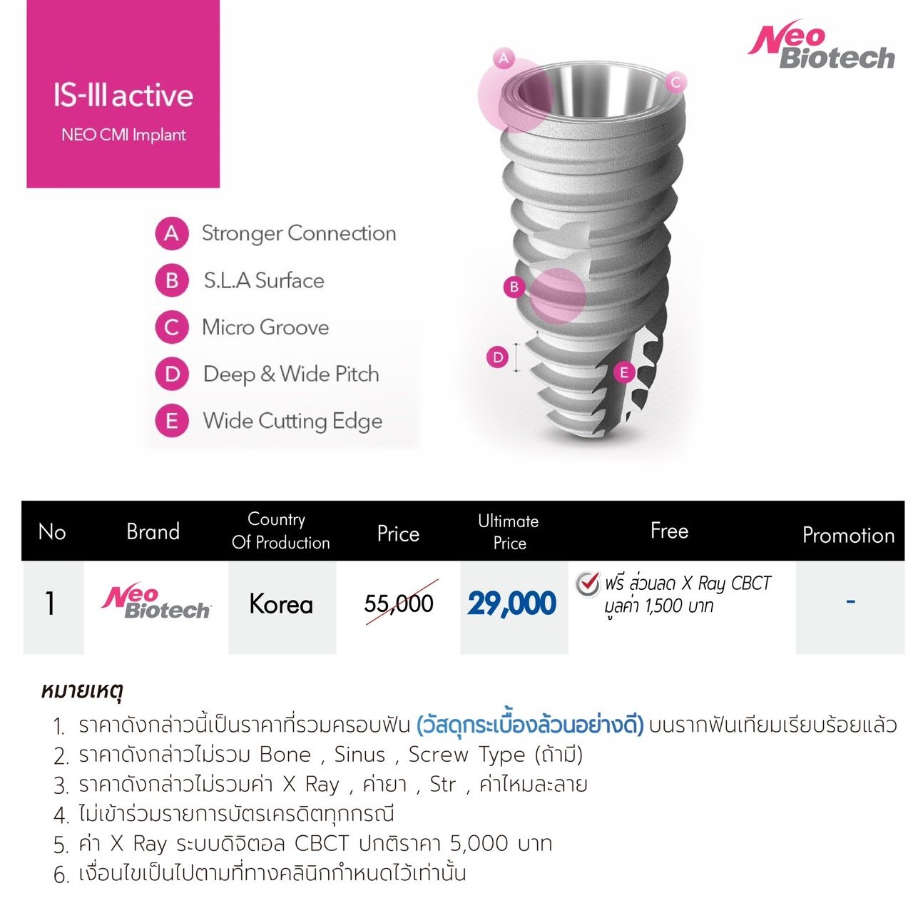 รากฟันเทียมระบบดิจิตอล Neo Biotech 29000.- - dentalartelite