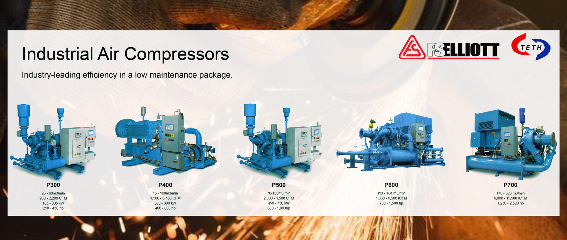 Turbo Elite Machinery (Thailand) เทอร์โบ เอลิท แมชชีนเนอรี่