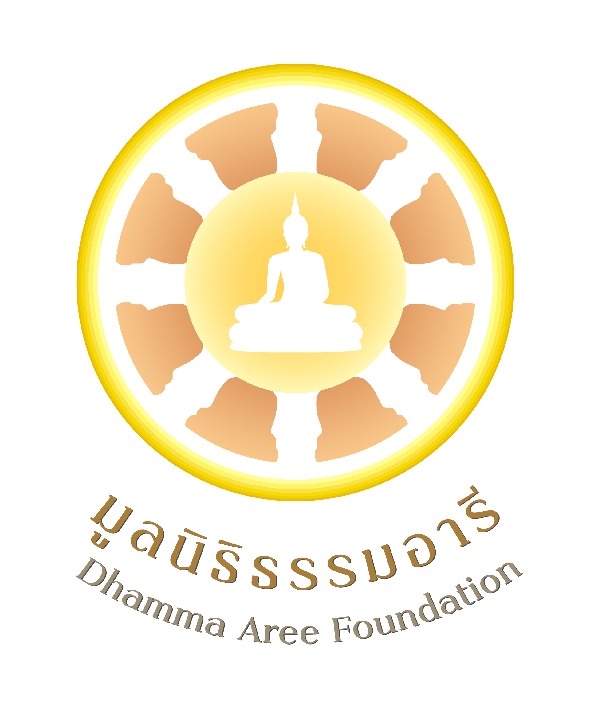 ธรรมอารี Dhamma_aree สติปัฏฐาน4,อานาปานสติ,อริยมรรคมีองค์8