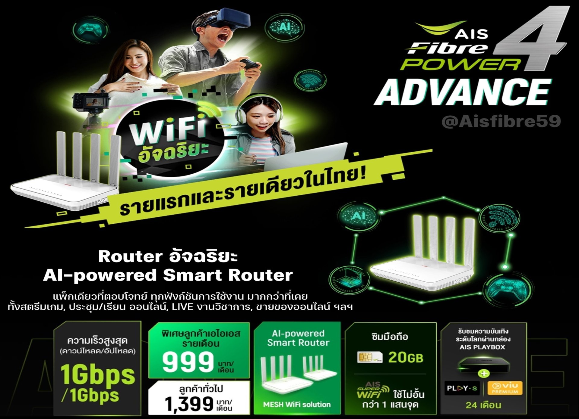 เน็ตบ้านเอไอเอสไฟเบอร์(AIS fibre) โปรติดเน็ตบ้านสุดคุ้ม