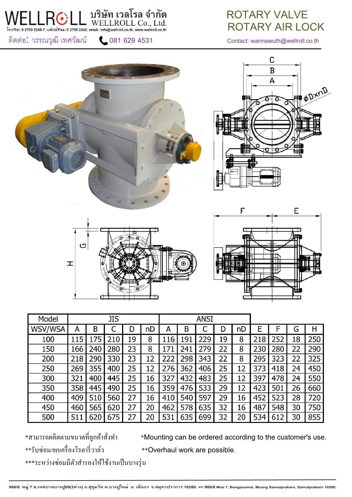 rotary valve catalog