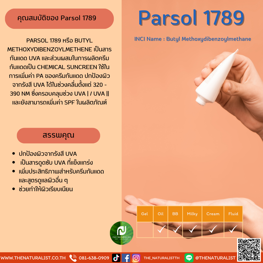 Parsol 1789 - thenaturalist