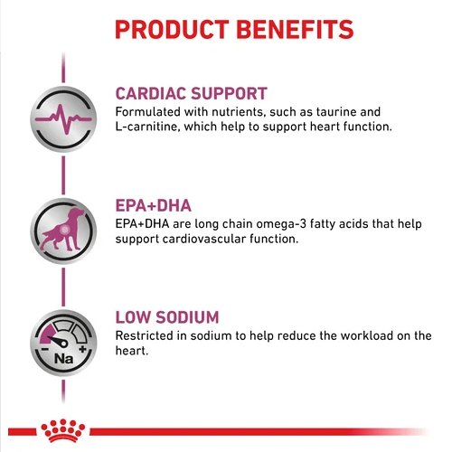 Royal Canin Veterinary Dog - Cardiac - petclub