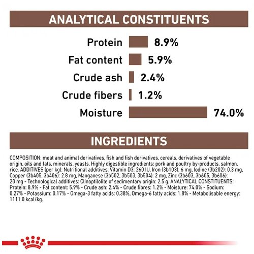 Royal Canin Veterinary Dog - Gastrointestinal Loaf - petclub