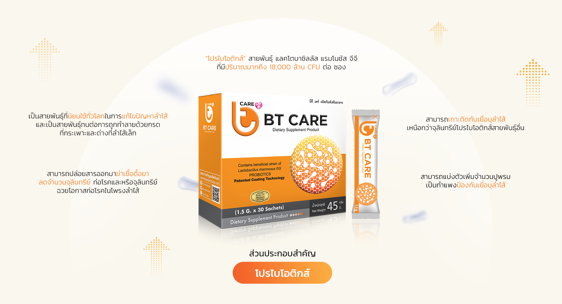 btcareproduct