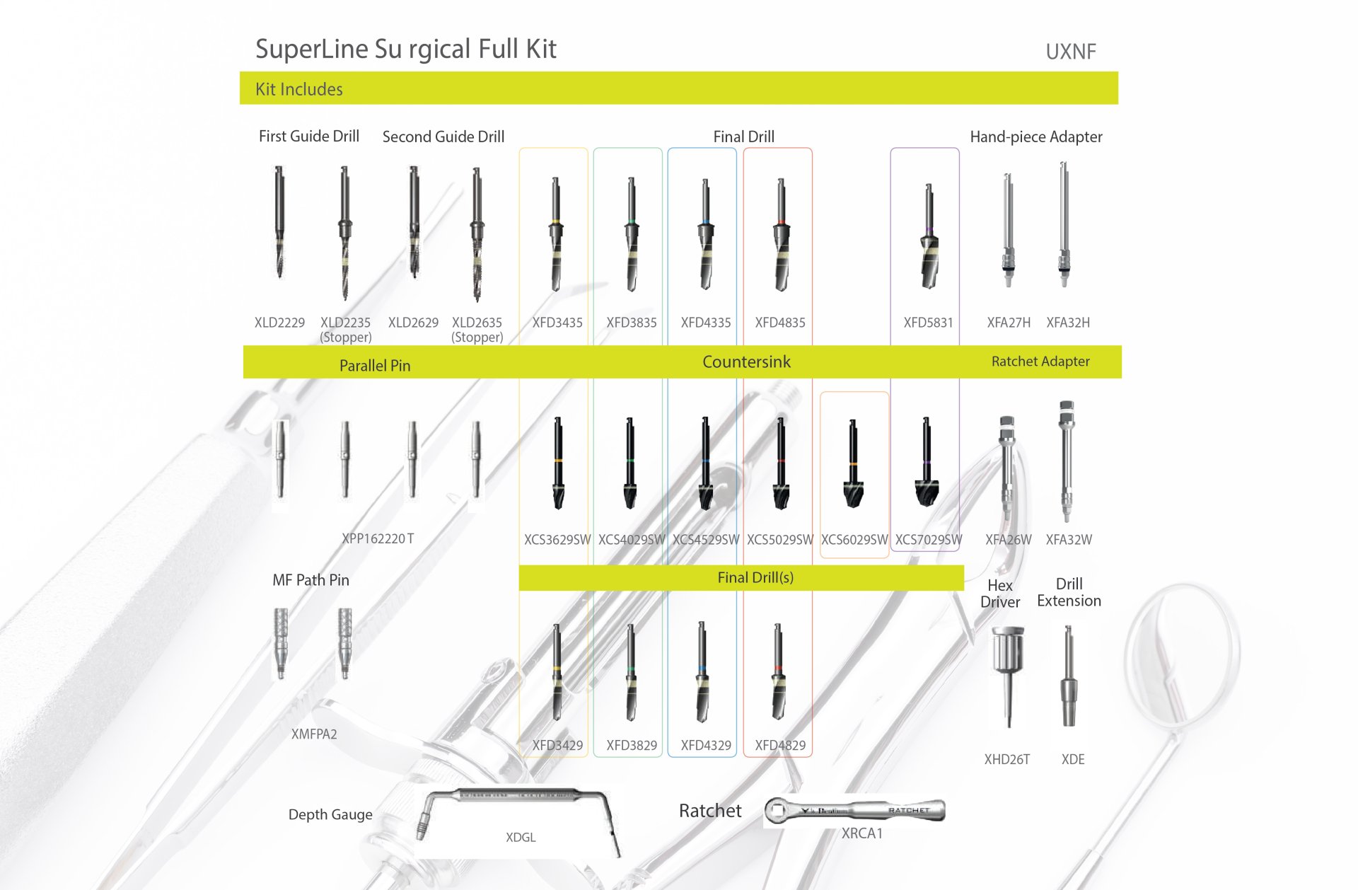 Surgical Kit Full - dentiumthailand