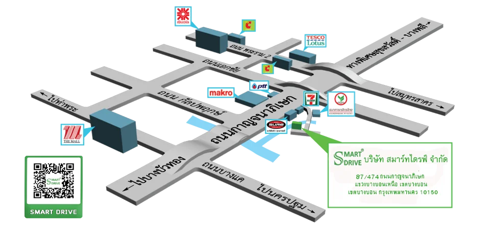 CONTACT US - smartdrive