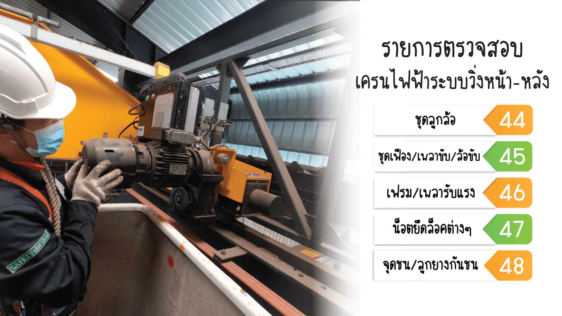 ทำไมเราต้องบำรุงรักษาเครน PMเครน รอกไฟฟ้า และรอกโซ่ - titanservice