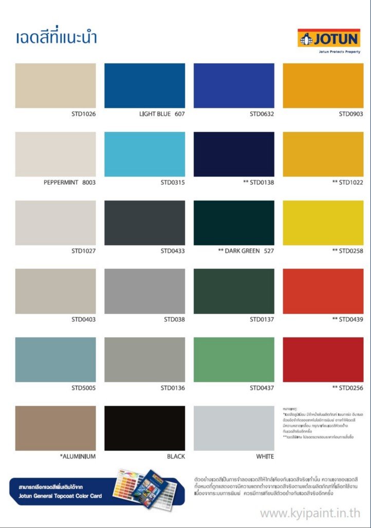 Penguard Enamel - kyipaint