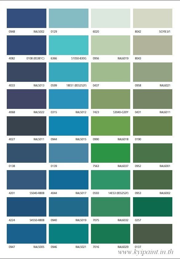 Penguard Enamel - kyipaint