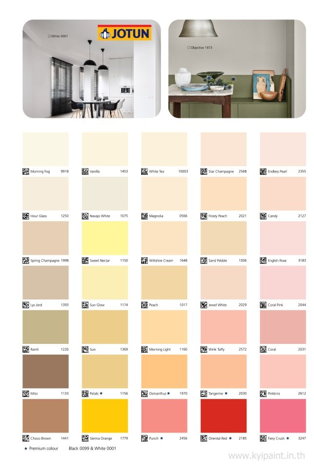 Essence Cover Plus Semi-Gloss - kyipaint