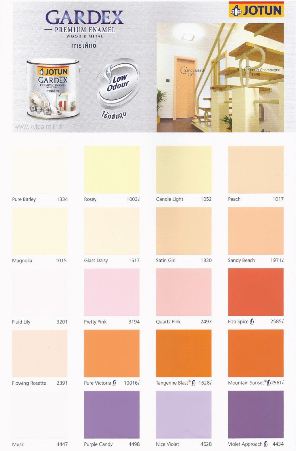 Gardex Premium Enamel - kyipaint