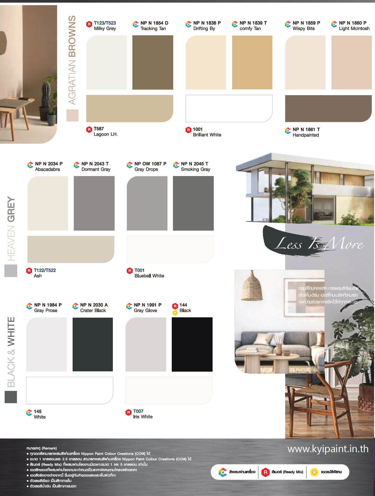 นิปปอนเพนต์ วีนิเลกซ์ อะคริลิก สำหรับภายใน (ด้าน) - kyipaint