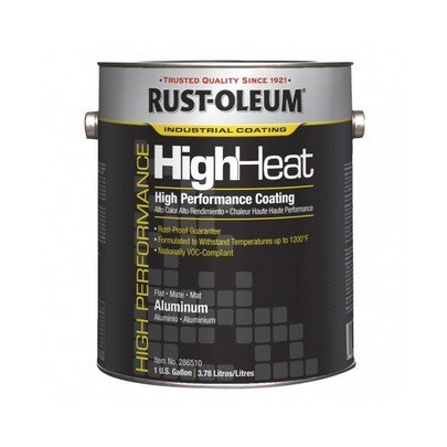 สีทนความร้อน - kyipaint