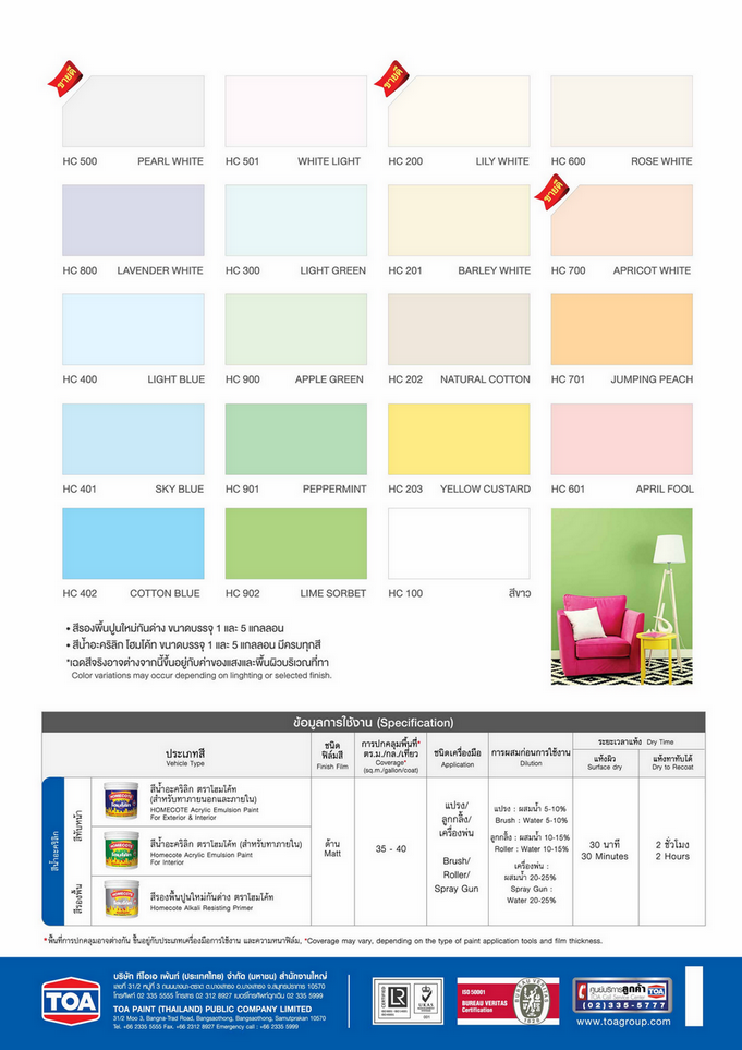 โฮมโค้ท สีอิมัลชัน ชนิดด้าน สําหรับภายใน - kyipaint