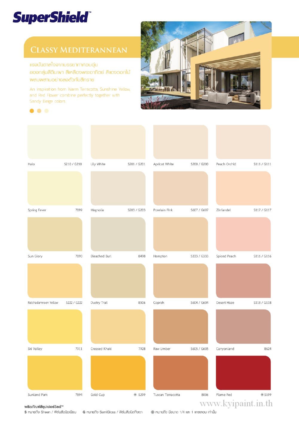 SuperShield Titanium Semi-Gloss - kyipaint