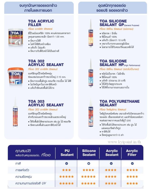ทีโอเอ 302 อะคริลิก ซีลแลนท์ - kyipaint