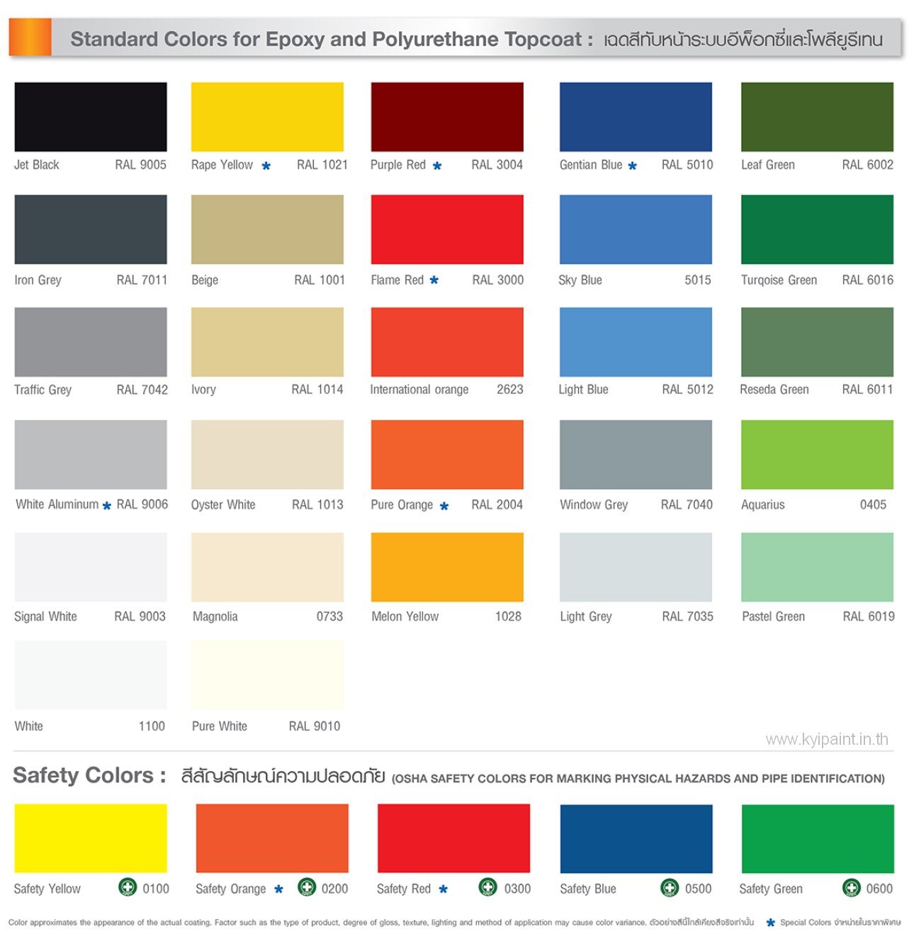 TOA Top Guard - kyipaint