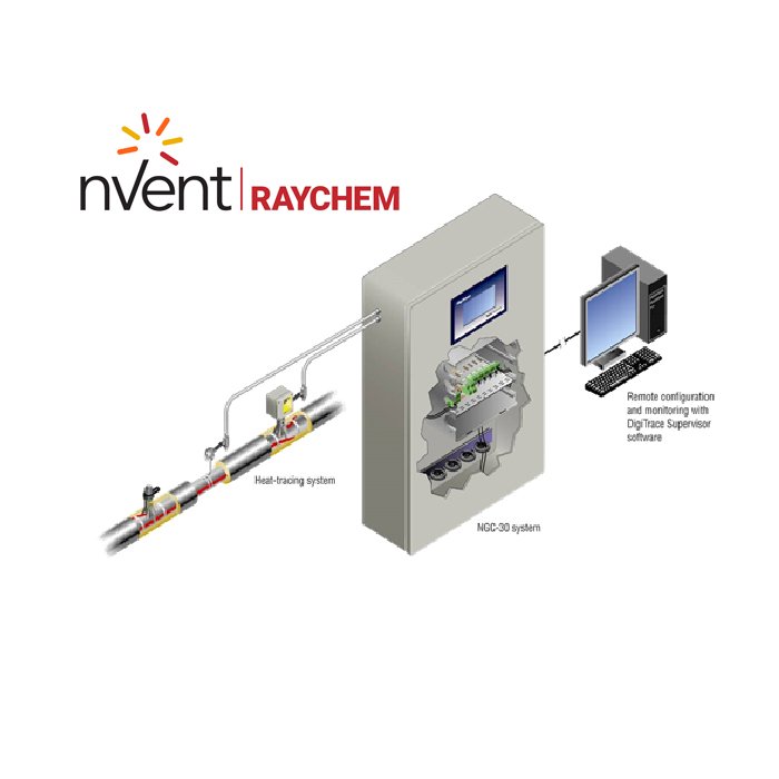 Electrical Heatacing and Controller - techtronic