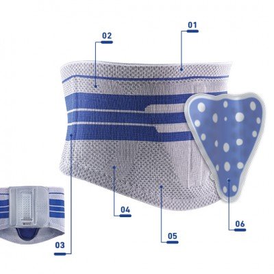 LumboTrain and LumboTrain Lady - Active support for muscular ...