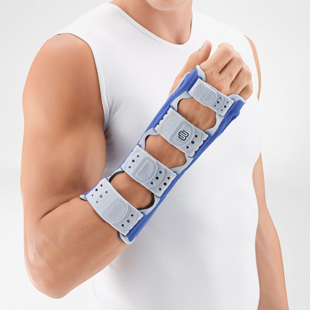 ManuLoc - Stabilizing orthosis for immobilization of the wrist. - finecare