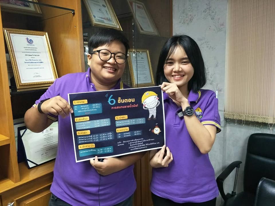 ฝึกอบรมโครงการ Knowledge Management - interprofile