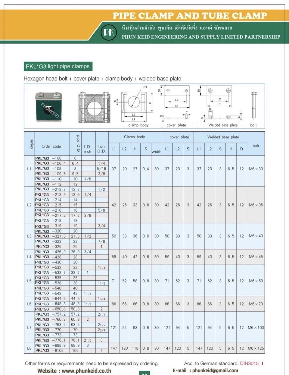 Standard Pipe Clamps - phunkeid