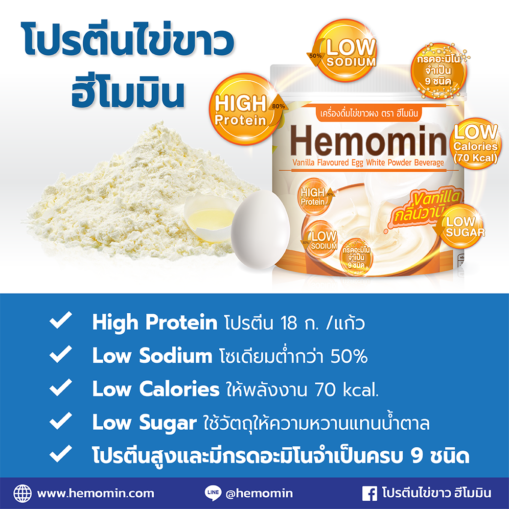 สินค้าทั้งหมด - hemomin