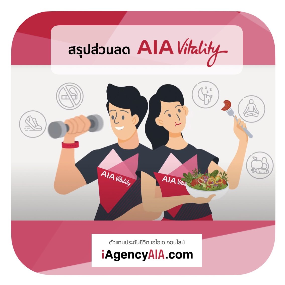 สรุป ส่วนลดเบี้ย โครงการ AIA Vitality คืออะไร? - iagencyaia