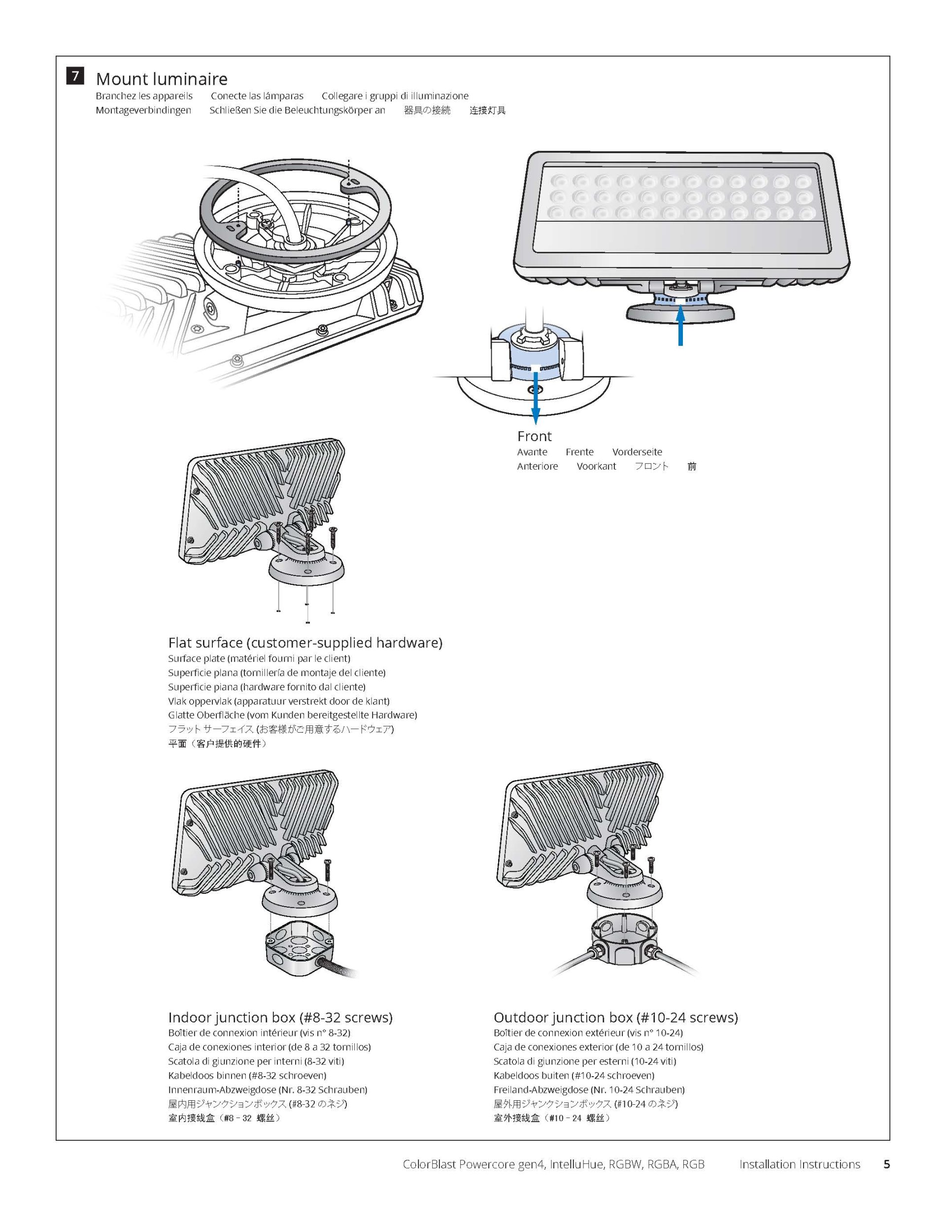 ColorBlast IntelliHue Powercore gen4 - innosystem-1