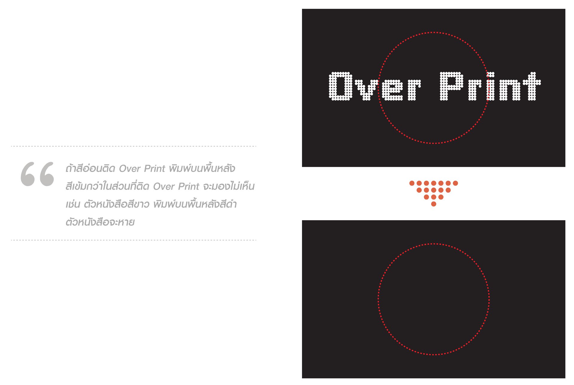 บทความ EP.7 OverPrint คืออะไร แก้ไขอย่างไร