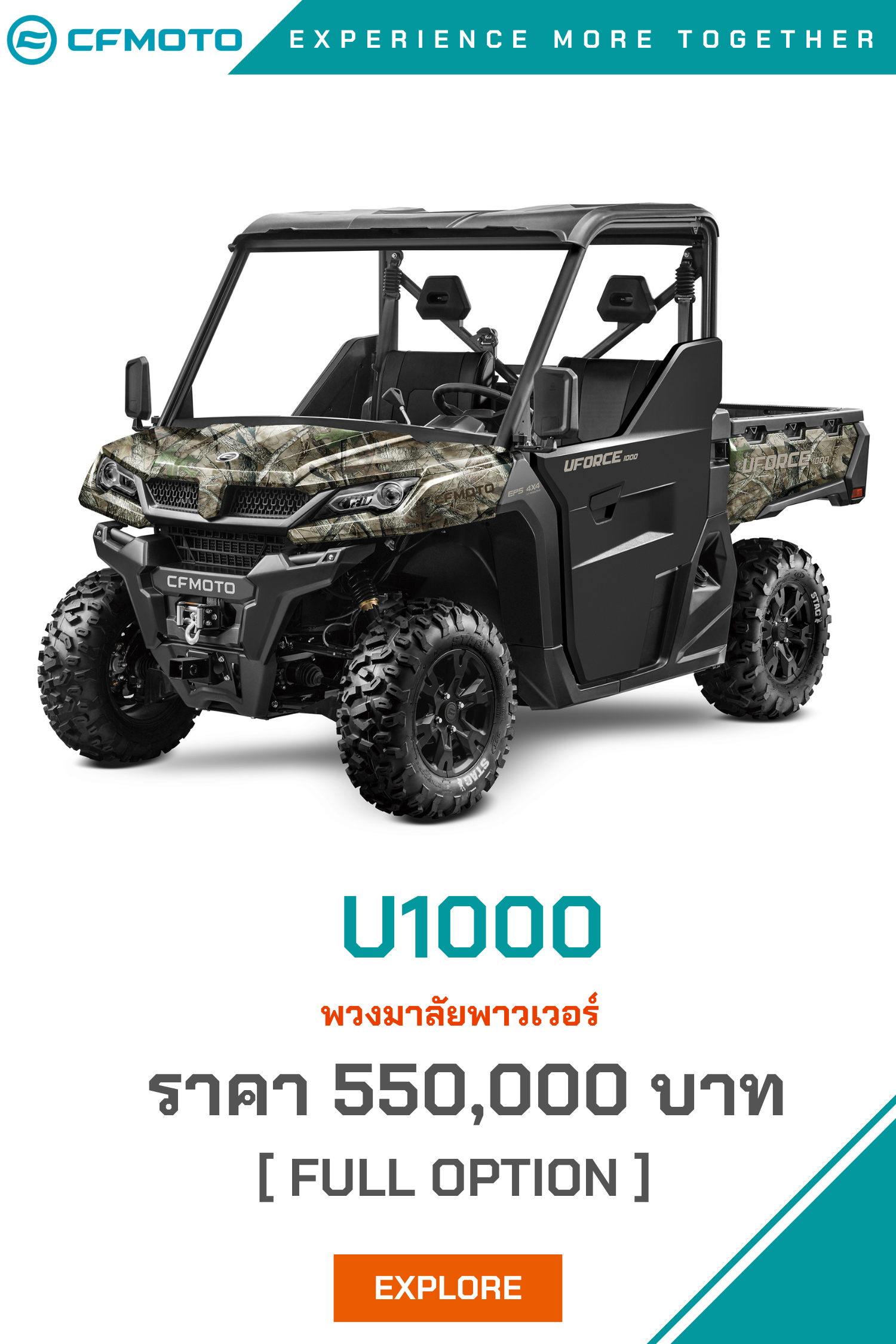 CFmoto Models - atvcfmoto