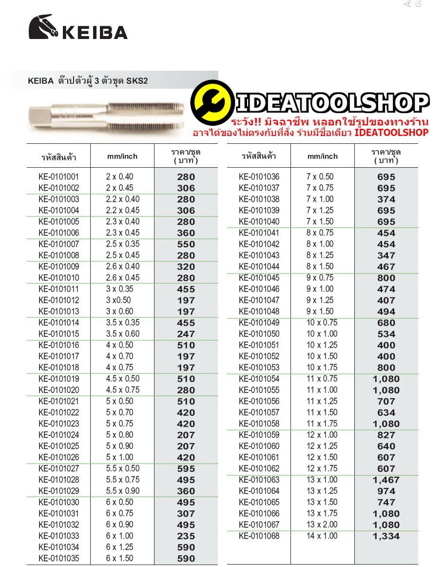 ของแท้!! JAPAN ต้าปเกลียว [ แบบมิล ] KEIBA มีครบทุกเบอร์ SKS2 TUNGSTEN ...