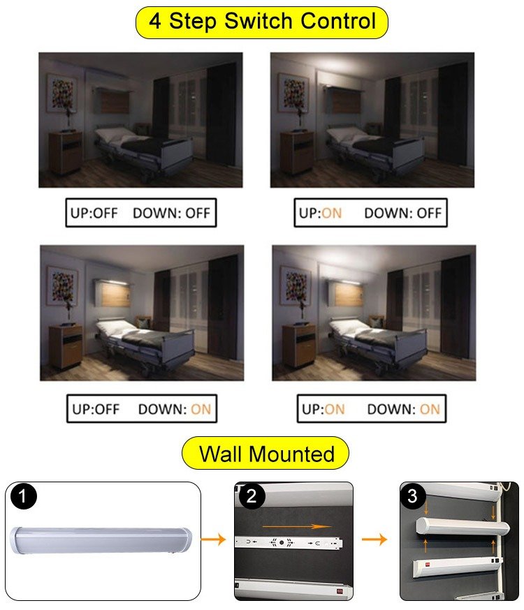 LED BED HEAD LAMP 2 IN 1 - lightgallerydesign