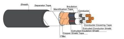 12/20(24)KV-CV - tang-enterprise