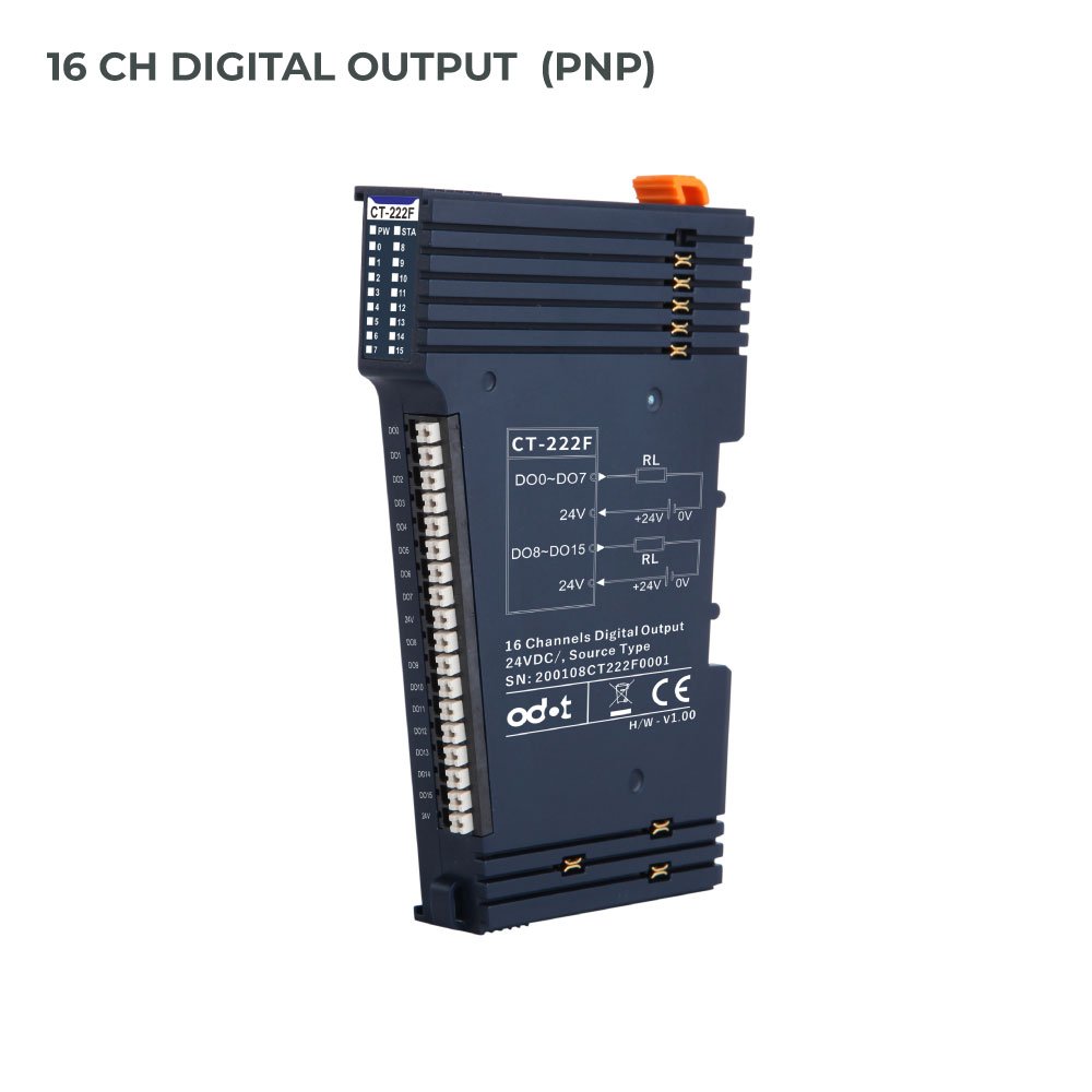 CT-222F : 16CH Digital Output Module PNP Type - eso