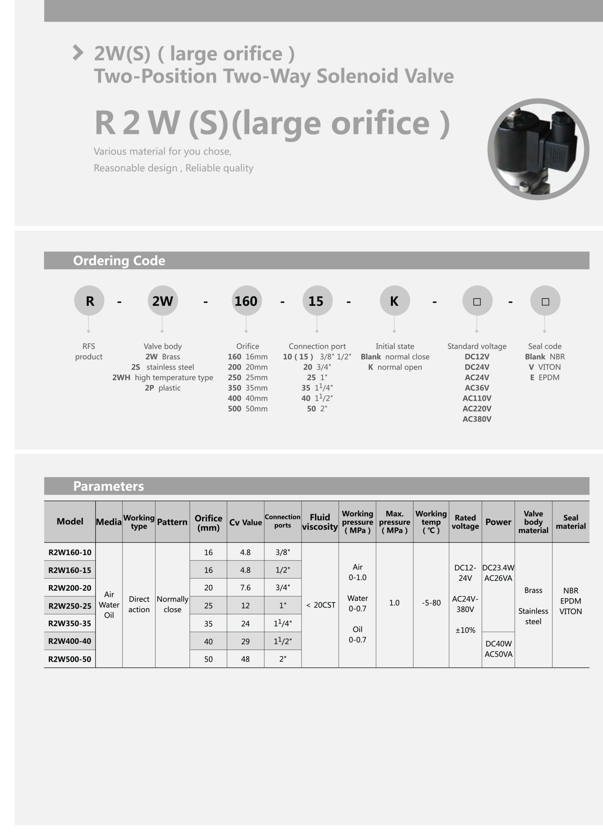 2W250-25 1" - pneumaengineering