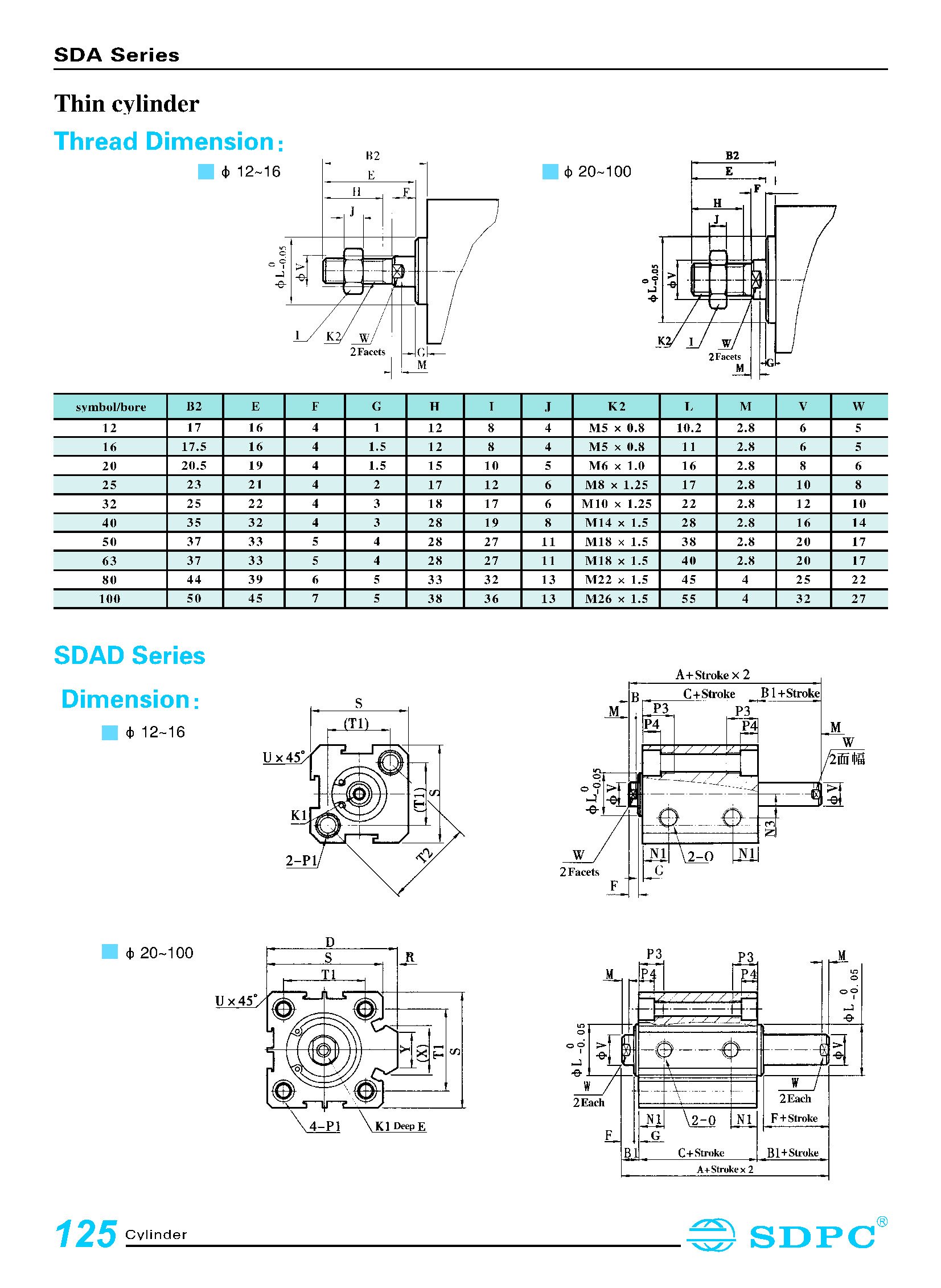 SDA 32mm (Compact Cylinder Standard) - pneumaengineering