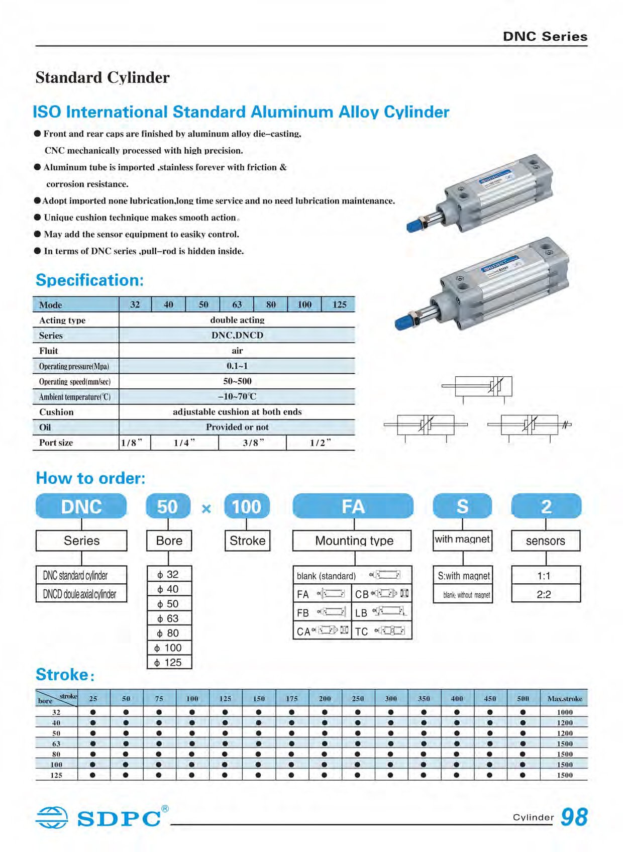 DNC32 Standard cylinders DNC, ISO 15552 FESTO type - pneumaengineering