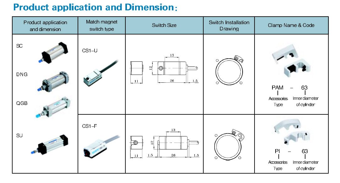CS1-M Reed switch for DNC Cylinder - pneumaengineering