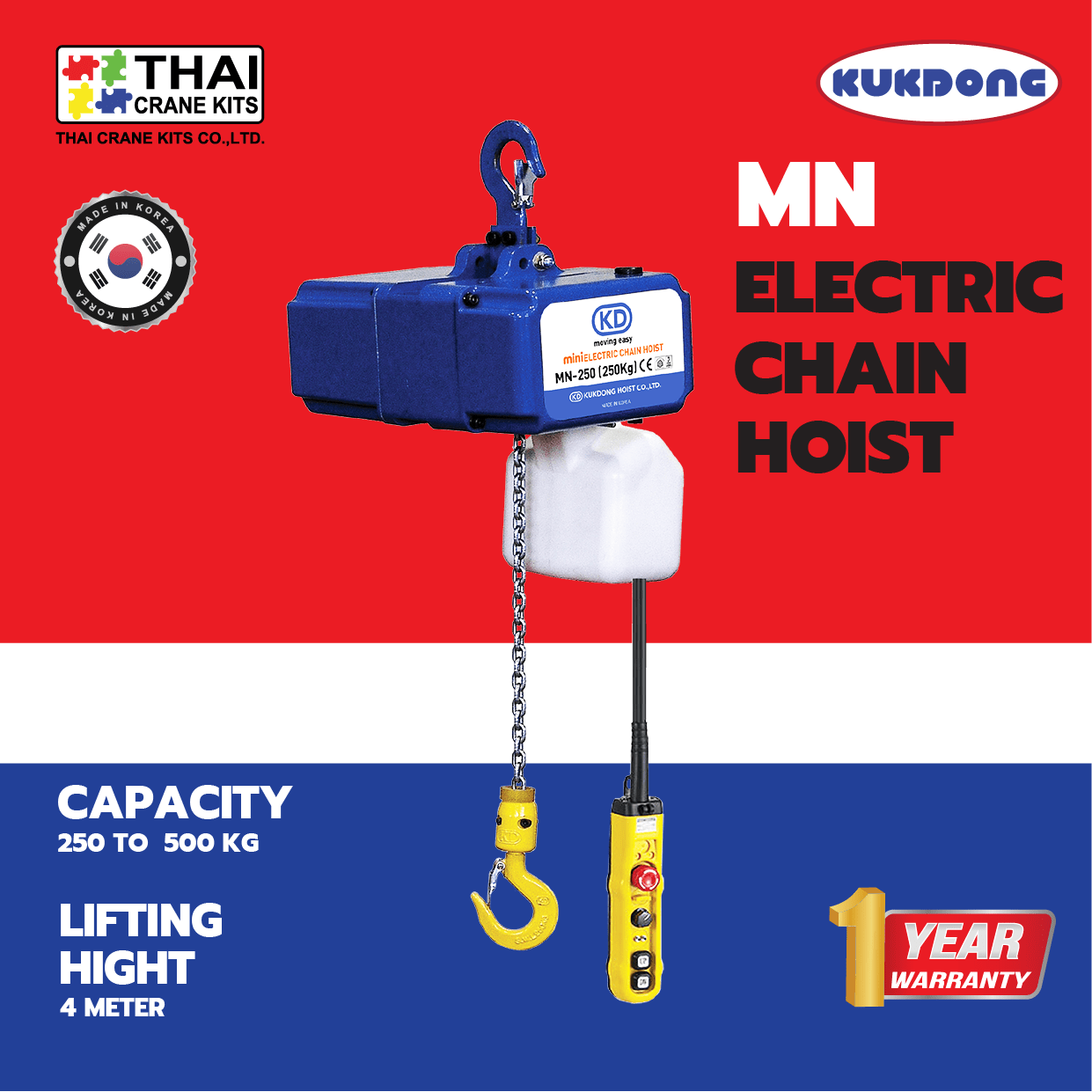 thaicranekits - thaicranekits